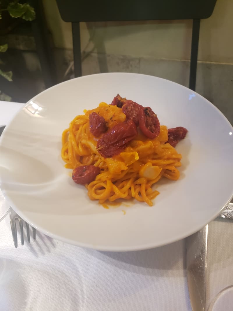 Poldo e Gianna Osteria a Roma - Menu, prezzi, immagini, recensioni e ...