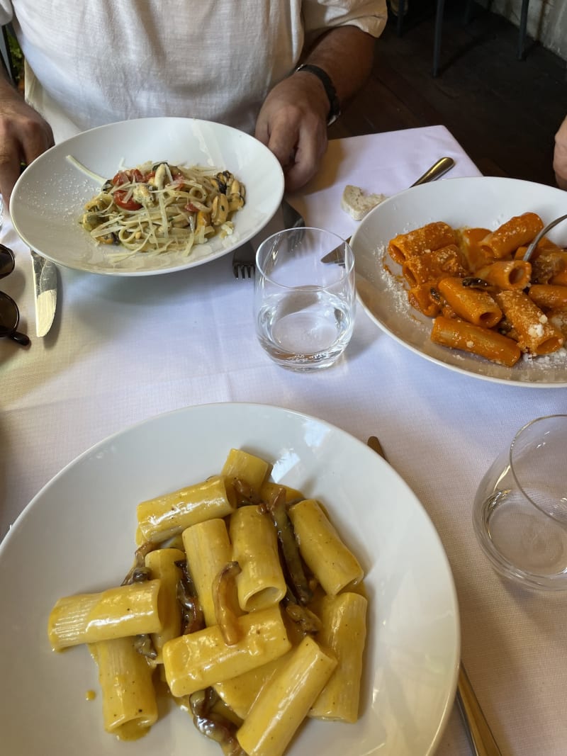 Poldo e Gianna Osteria in Rome - Restaurant Reviews, Menu and Prices ...