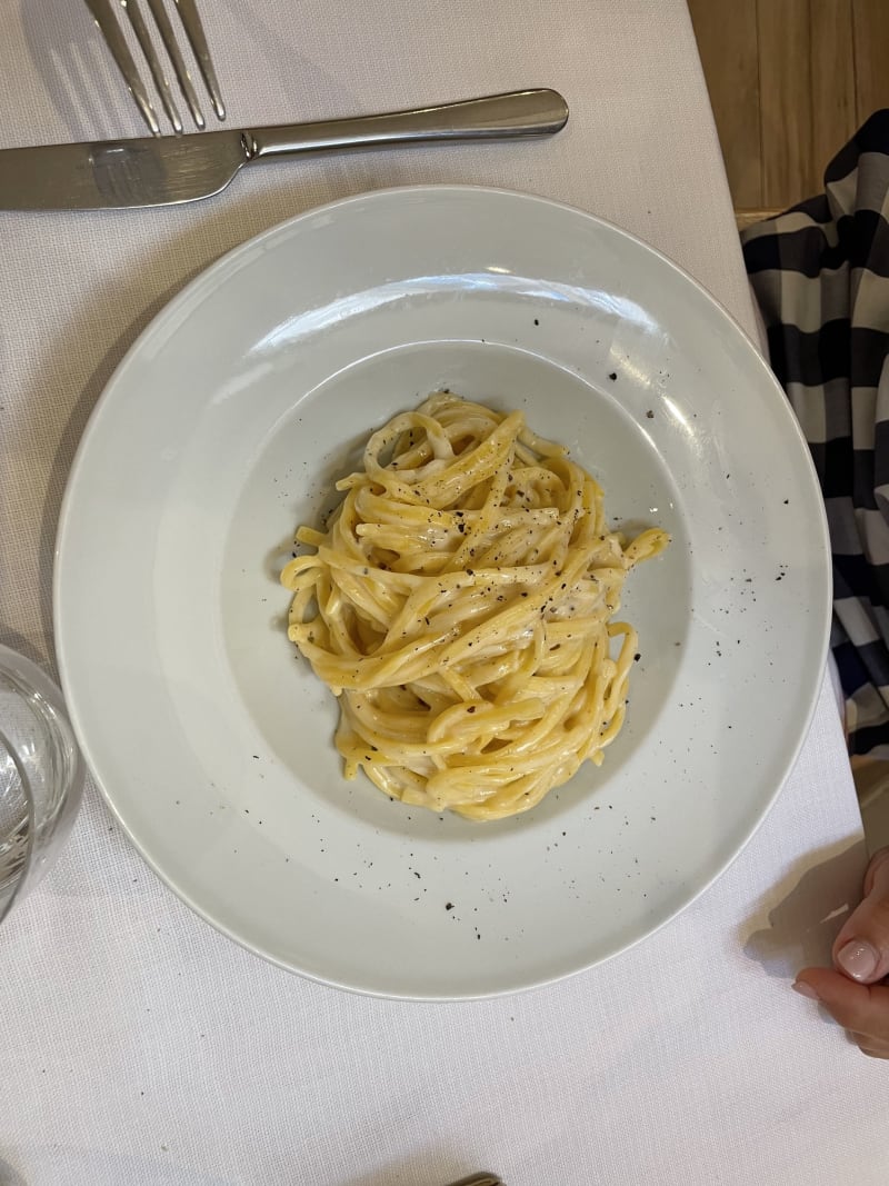 Poldo e Gianna Osteria a Roma - Menu, prezzi, immagini, recensioni e ...