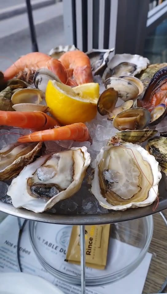 Le Scoop in Carry-le-Rouet - Restaurant Reviews, Menu and Prices | TheFork