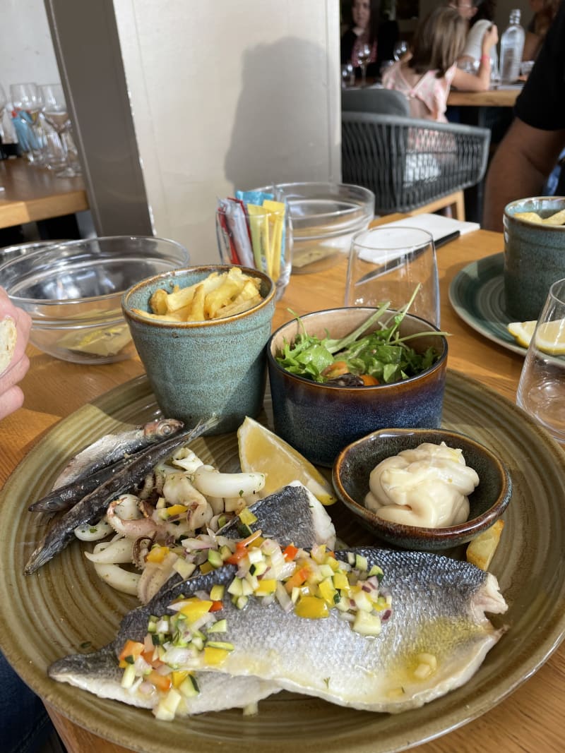 Le Scoop in Carry-le-Rouet - Restaurant Reviews, Menu and Prices | TheFork