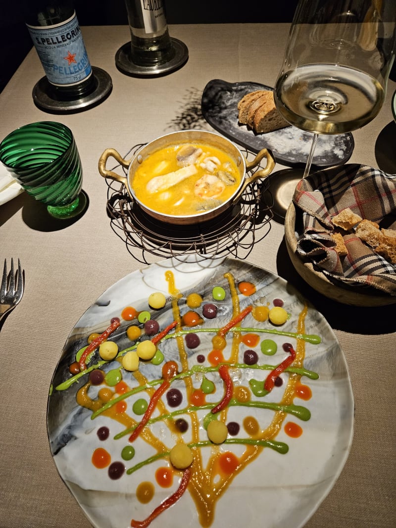 Il Convivio Troiani in Rome - Restaurant Reviews, Menu and Prices | TheFork