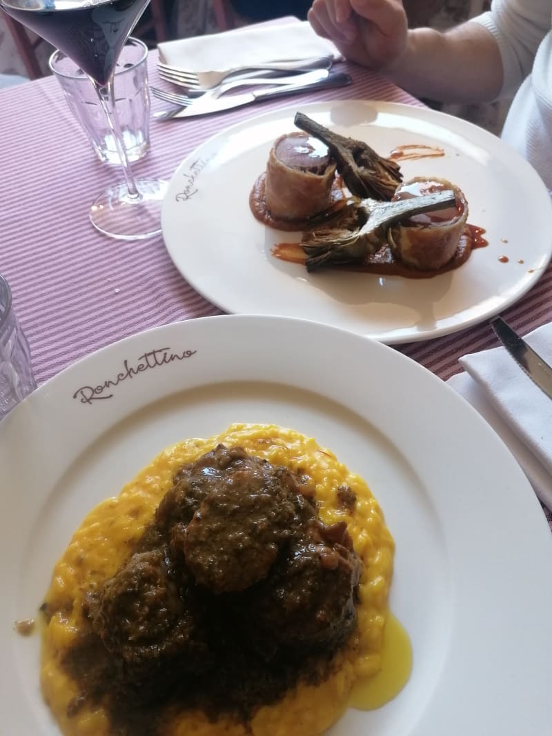 Antica Osteria il Ronchettino a Milano - Menu, prezzi, immagini ...