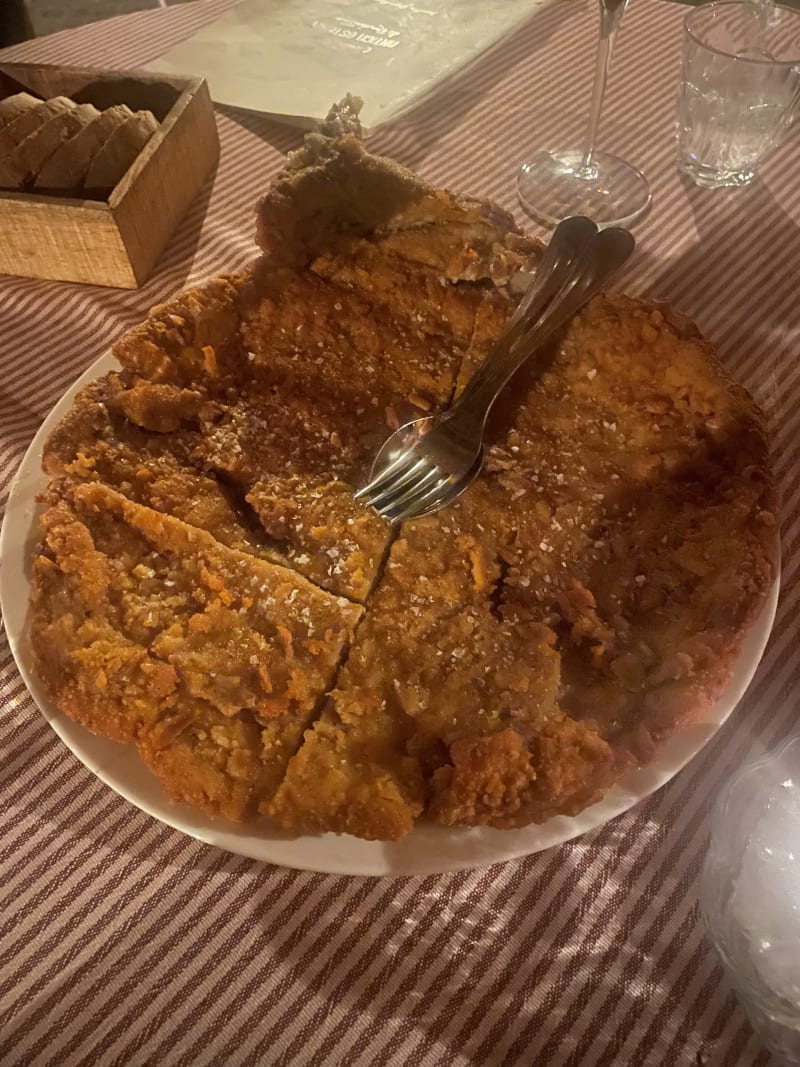 Antica Osteria il Ronchettino a Milano - Menu, prezzi, immagini ...