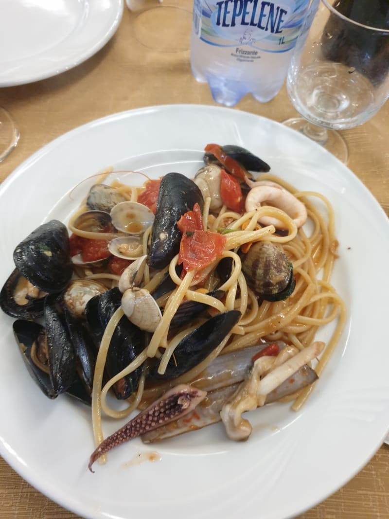 Il Covo Dello Zio Sam in Case Nuove Russo - Restaurant Reviews, Menu ...