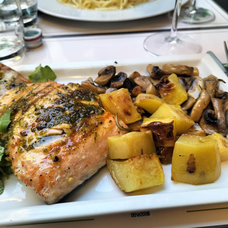 Origano Campo De' Fiori in Rome - Restaurant Reviews, Menu and Prices ...