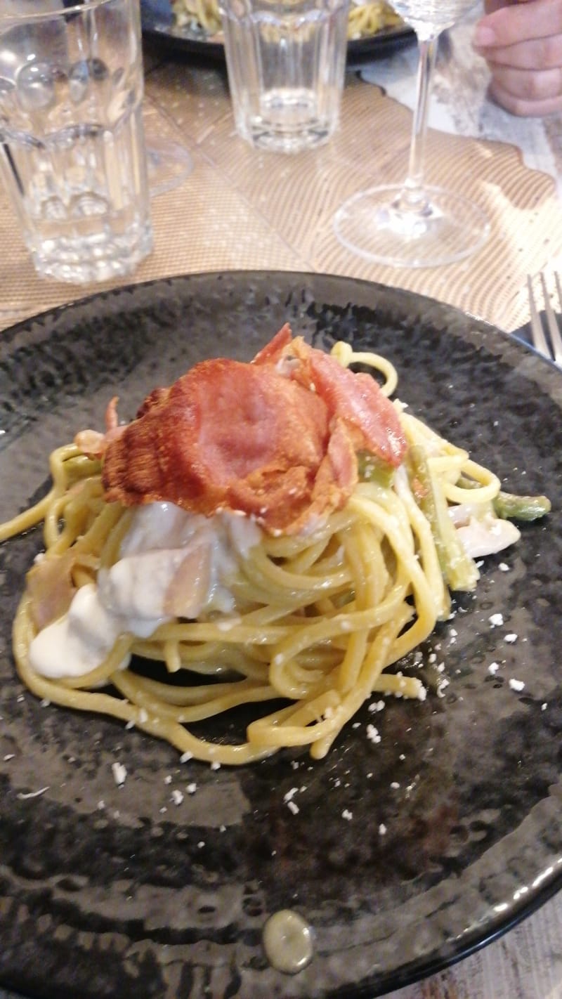 Bono a Roma - Menu, prezzi, immagini, recensioni e indirizzo del ...