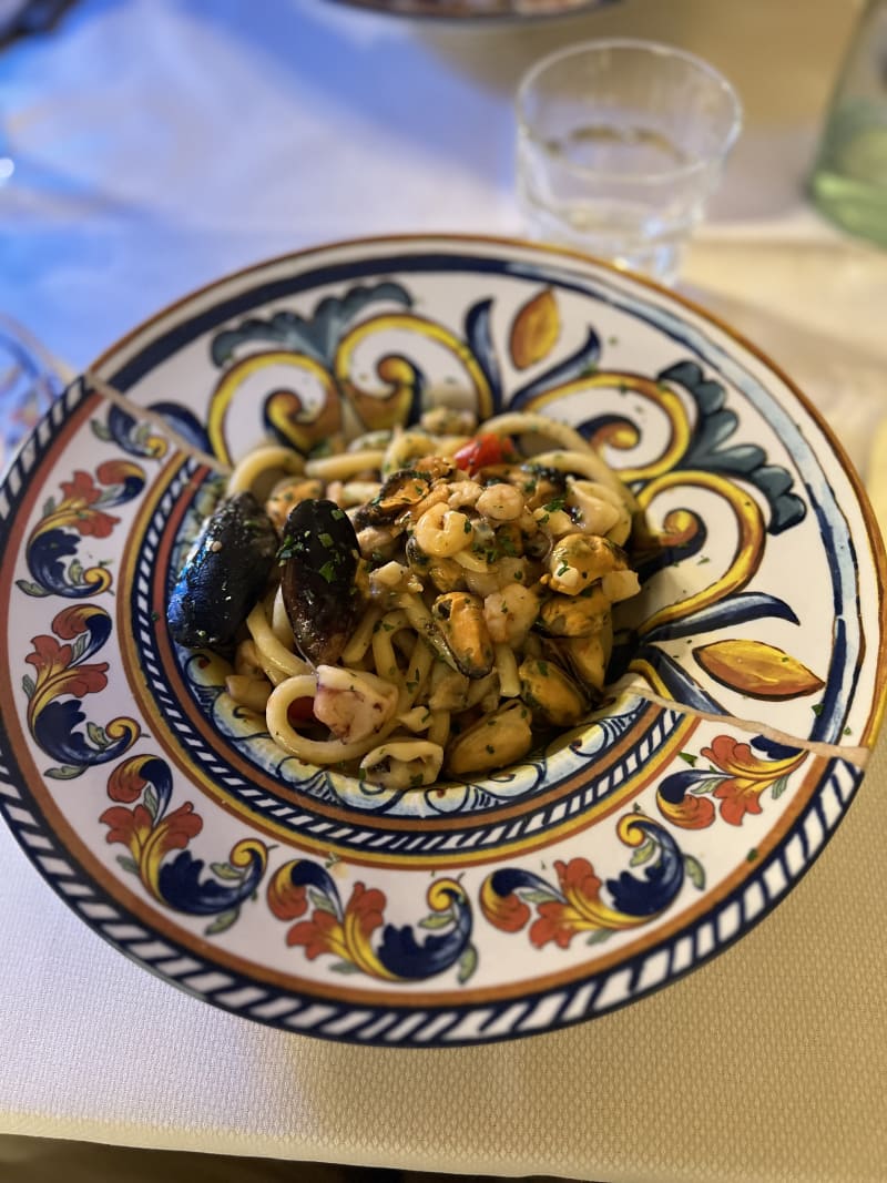 Mangiafuoco in Florence - Restaurant Reviews, Menu and Prices | TheFork