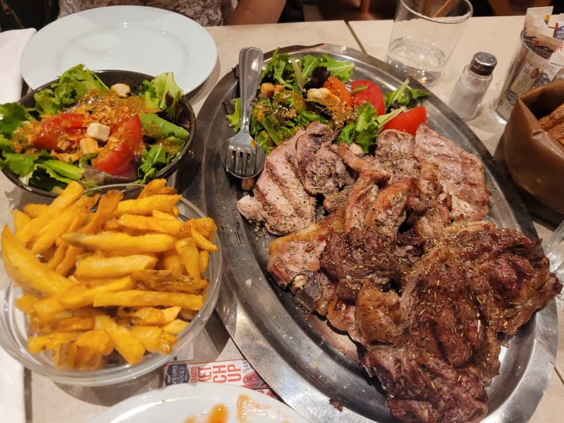 Restaurant L'Antica à Nice - Menu, avis, prix et réservation | TheFork