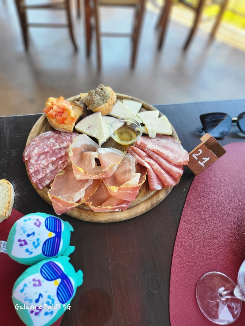 Trattoria La Gargotta a Vicchio di Rimaggio - Menu, prezzi, immagini ...