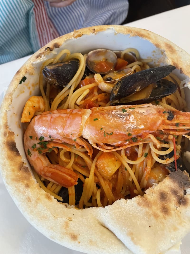 Ristorante Pizzeria Sabatini in Milan - Restaurant Reviews, Menu and ...