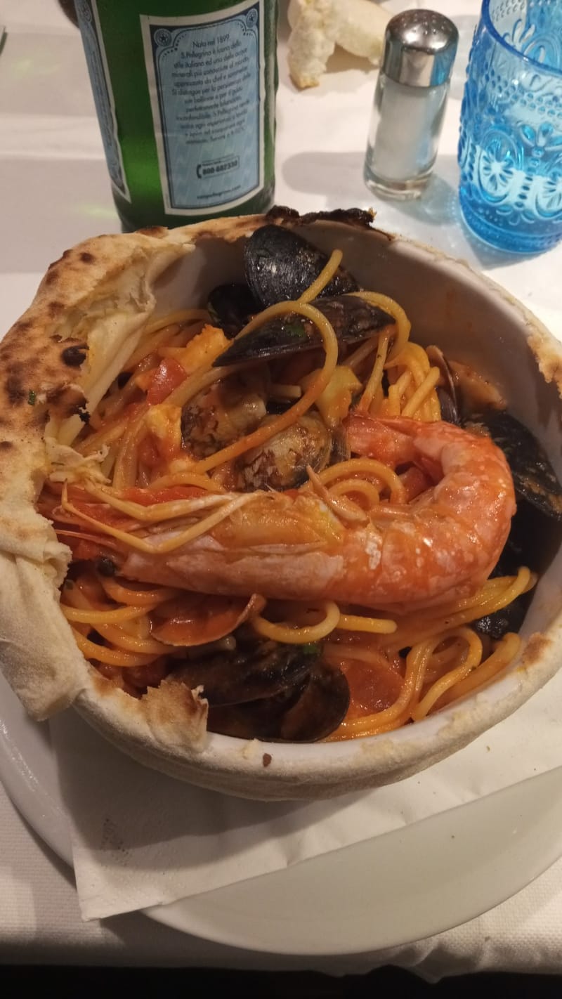 Ristorante Pizzeria Sabatini in Milan - Restaurant Reviews, Menu and ...