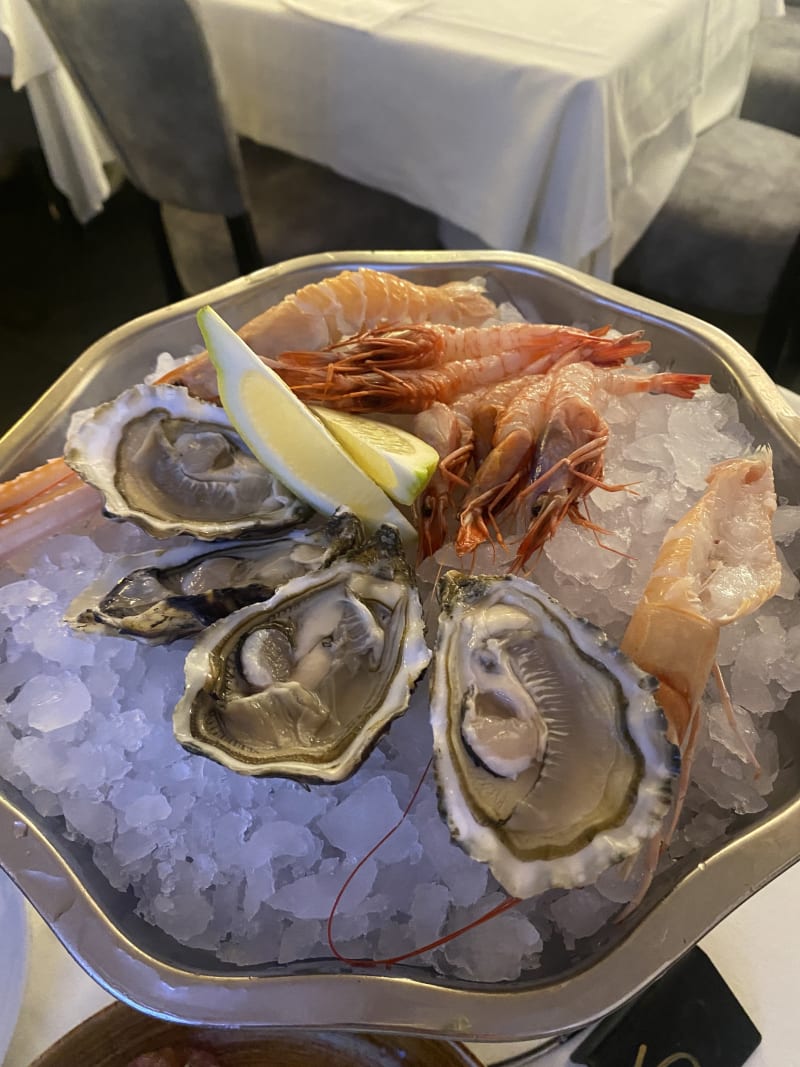 Il Piccolo Mondo in Rome - Restaurant Reviews, Menu and Prices | TheFork