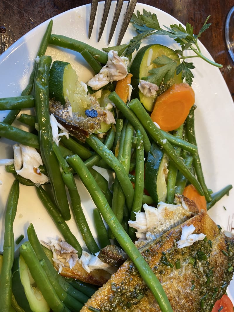 Restaurant La Frégate à Paris - Menu, avis, prix et réservation | TheFork