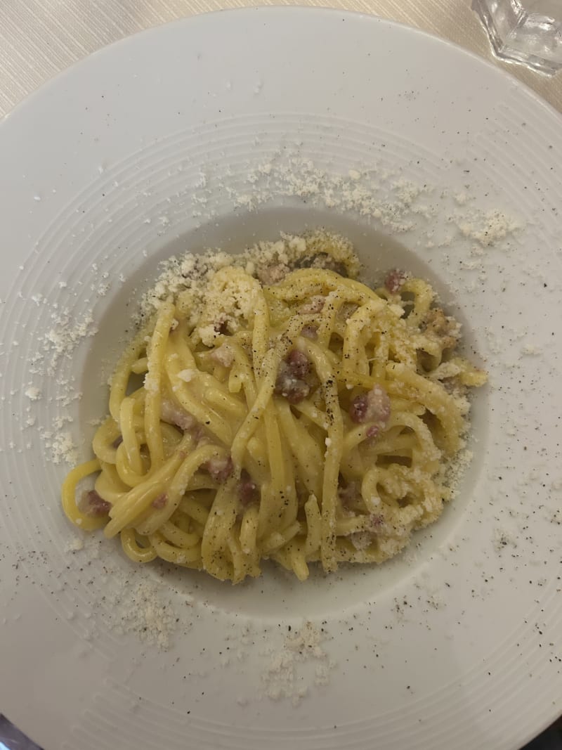 Da Secondo à Rome - Menu, avis, prix et réservation | TheFork