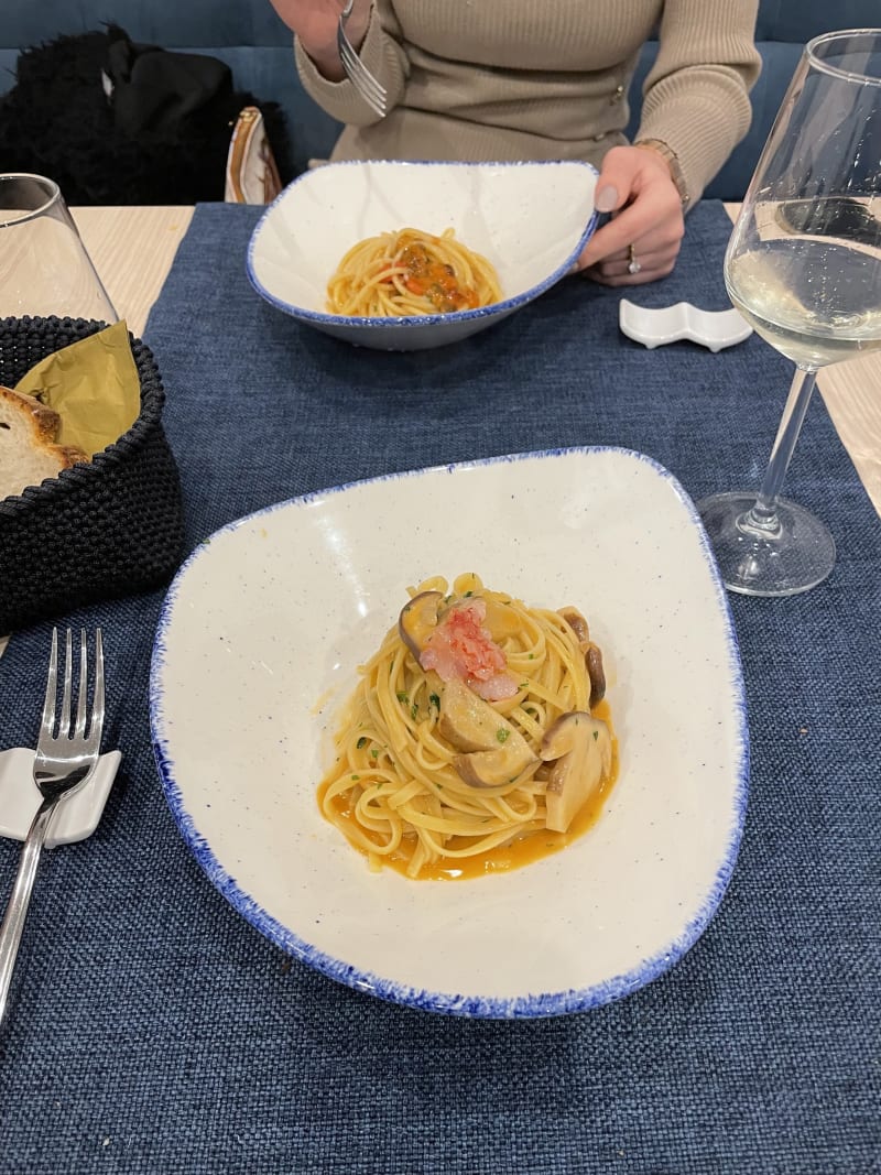 Il Baffo ai Fornelli a Portici - Menu, prezzi, immagini, recensioni e ...