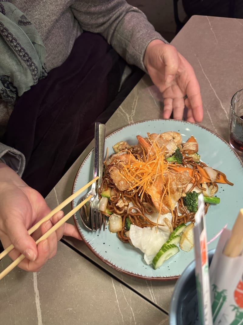 Chinacy in Wien - Bewertungen, Speisekarte und Preise | TheFork