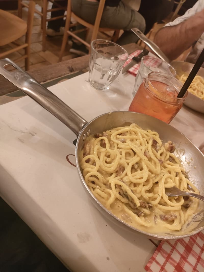 Tonnarello San Pietro in Rome - Restaurant Reviews, Menu and Prices ...