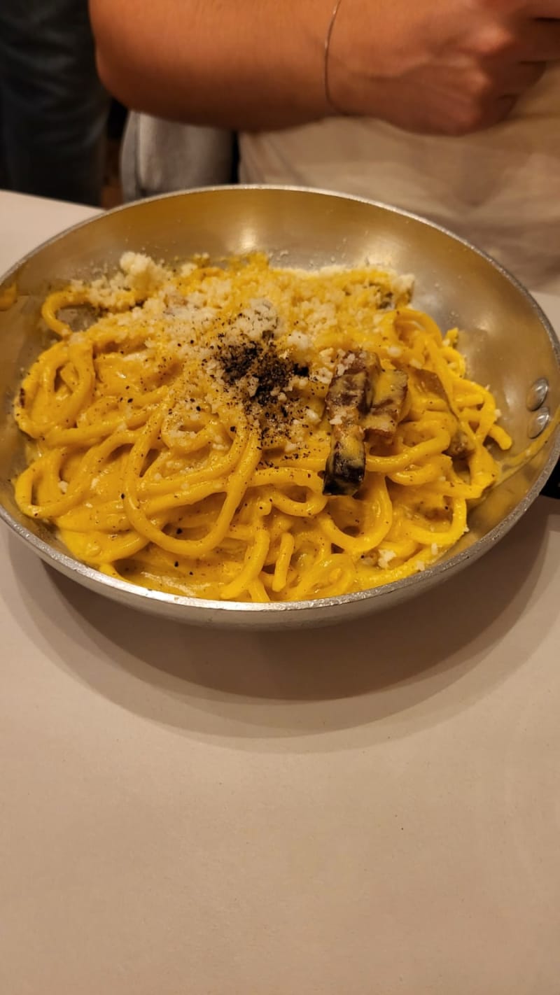 Tonnarello San Pietro a Roma - Menu, prezzi, immagini, recensioni e ...