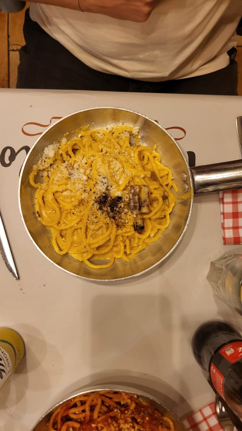 Tonnarello San Pietro in Rome - Restaurant Reviews, Menu and Prices ...