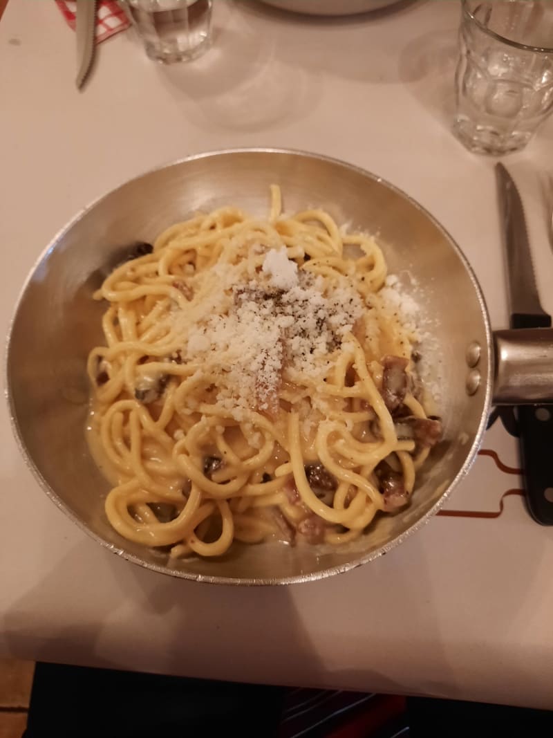 Tonnarello San Pietro in Rome - Restaurant Reviews, Menu and Prices ...