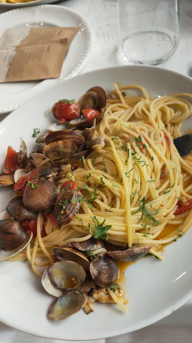 Zi’ Ntonio in Sorrento - Restaurant Reviews, Menu and Prices | TheFork