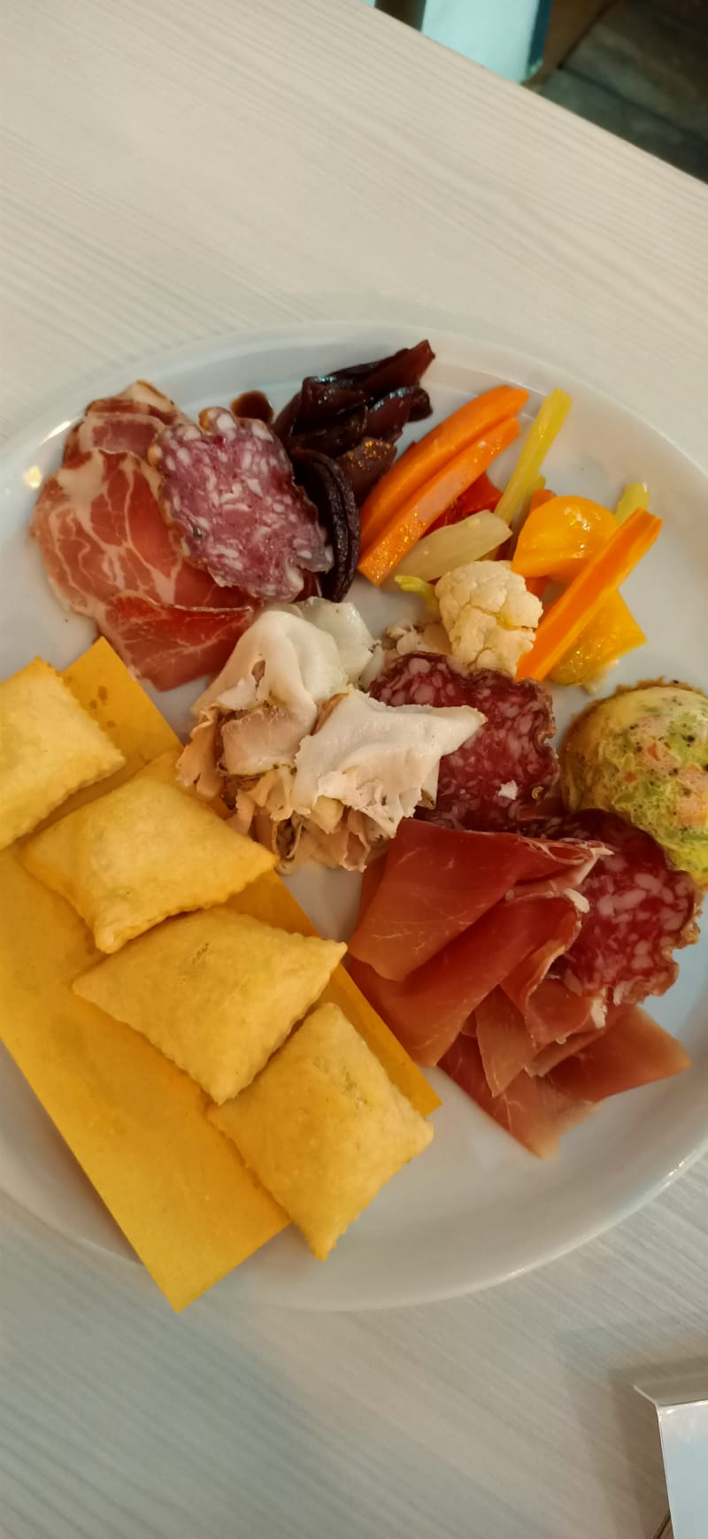 Testina Milano a Milano - Menu, prezzi, immagini, recensioni e ...