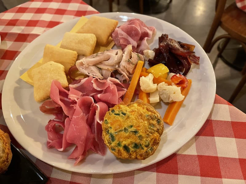 Testina Milano a Milano - Menu, prezzi, immagini, recensioni e ...