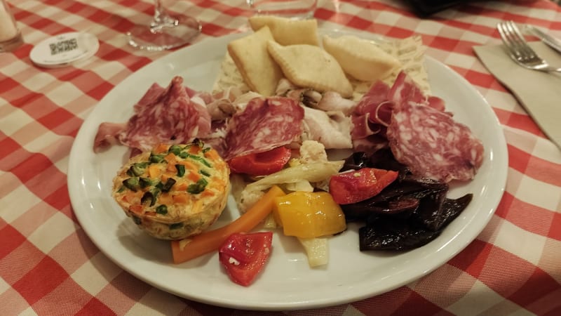 Testina Milano a Milano - Menu, prezzi, immagini, recensioni e ...