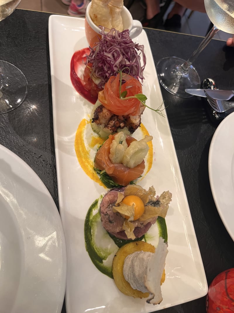 Impronta in Venice - Restaurant Reviews, Menus, and Prices | TheFork