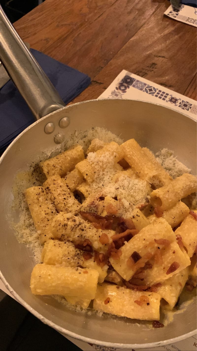 Rione 13 a Roma - Menu, prezzi, immagini, recensioni e indirizzo del ...