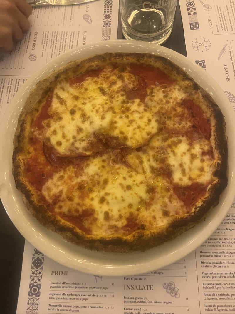 Rione 13 a Roma - Menu, prezzi, immagini, recensioni e indirizzo del ...