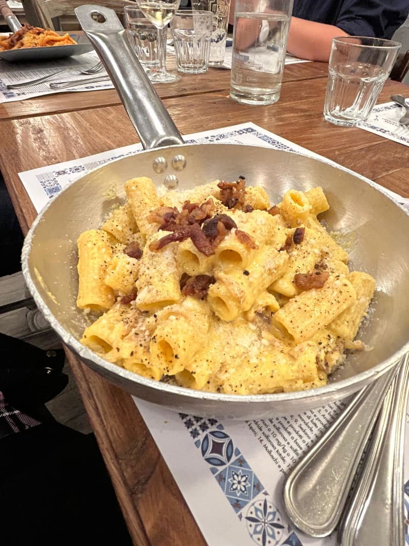 Rione 13 in Rome - Restaurant Reviews, Menu and Prices | TheFork