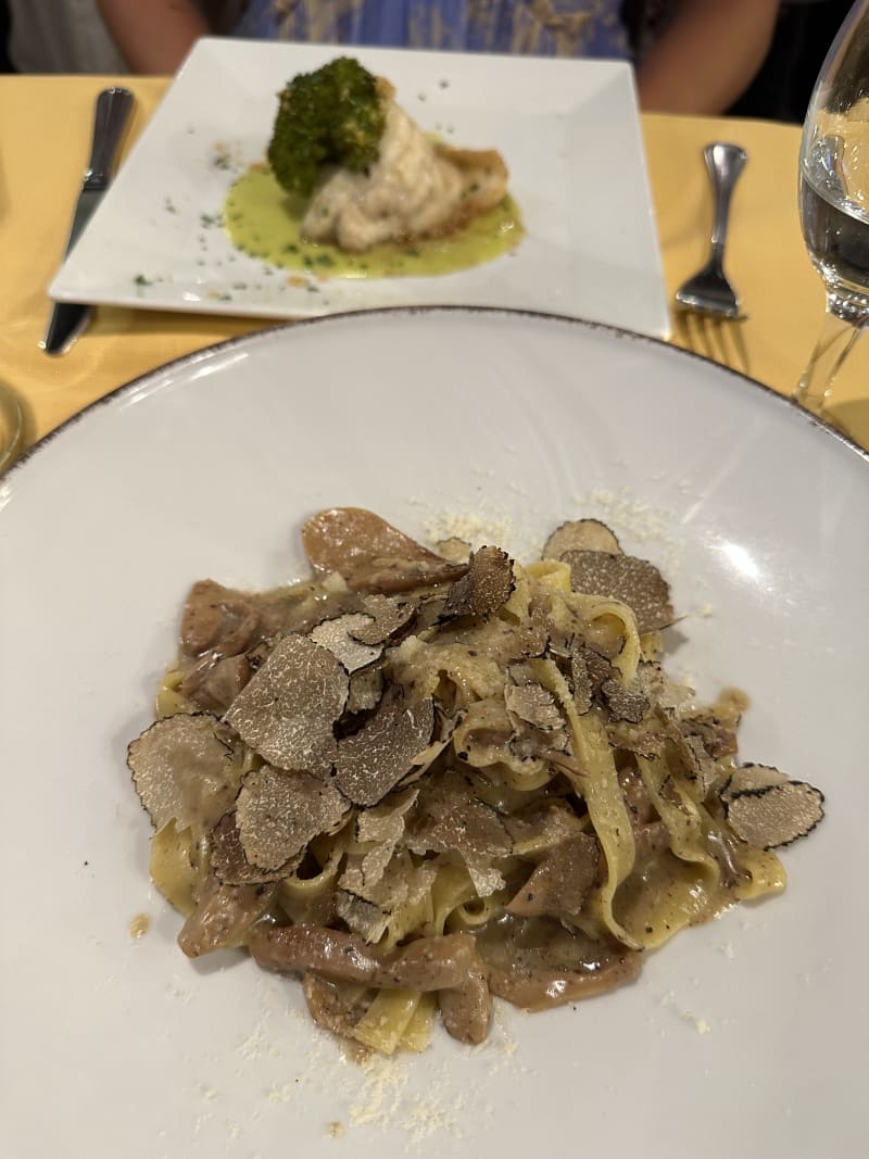 Osteria Barberini in Rome - Restaurant Reviews, Menu and Prices | TheFork