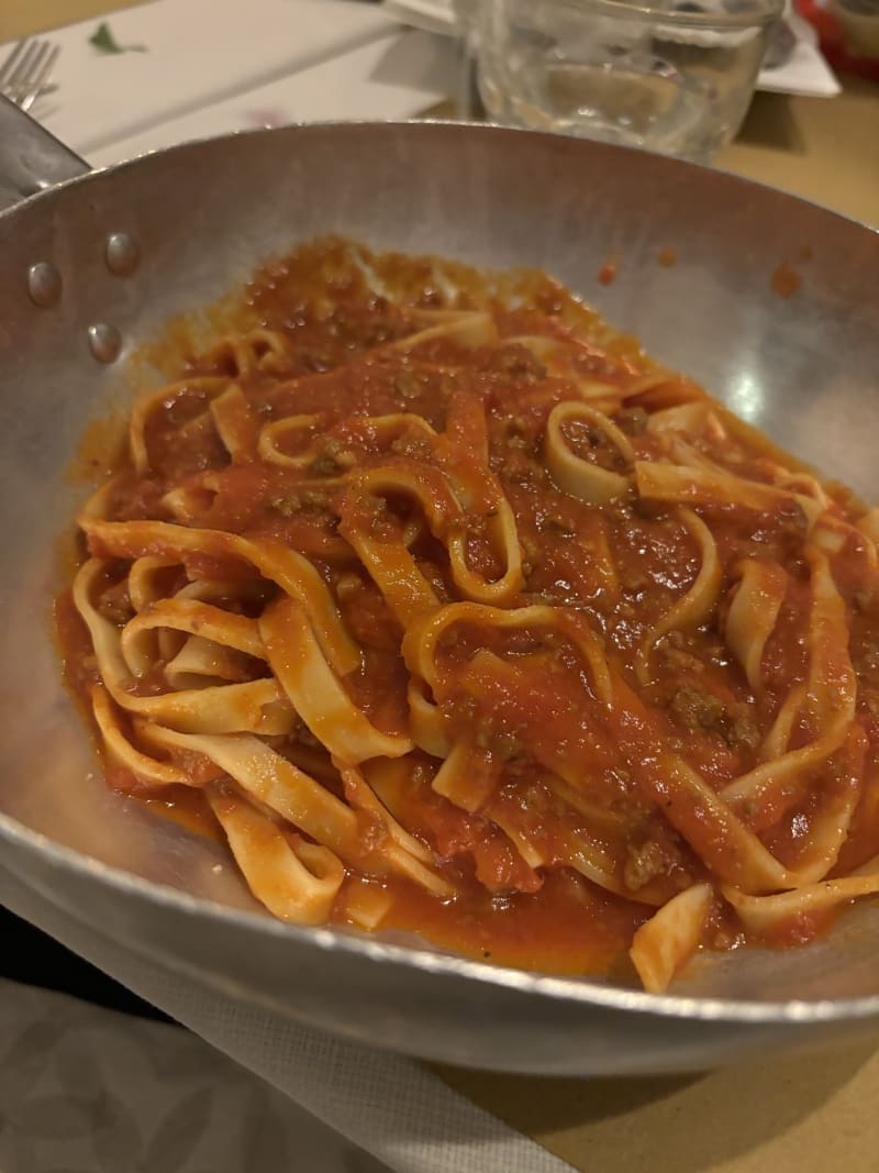 La Canonica in Rome - Restaurant Reviews, Menu and Prices | TheFork