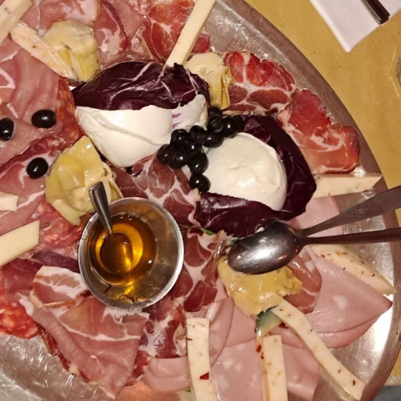 La Canonica in Rome - Restaurant Reviews, Menu and Prices | TheFork