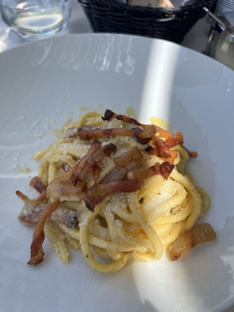 Restaurant Terrazza Borghese à Rome - Menu, avis, prix et réservation ...