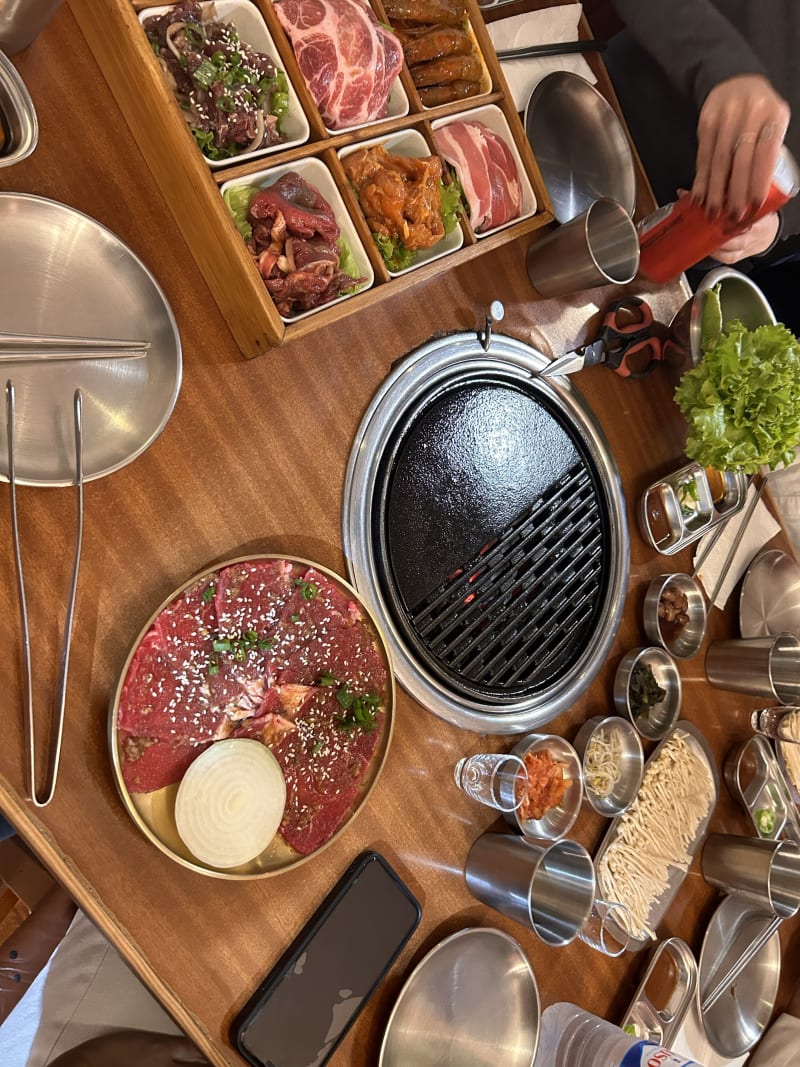 Han Table Barbecue - Expo Store em Lisboa - Preços, menu, morada ...