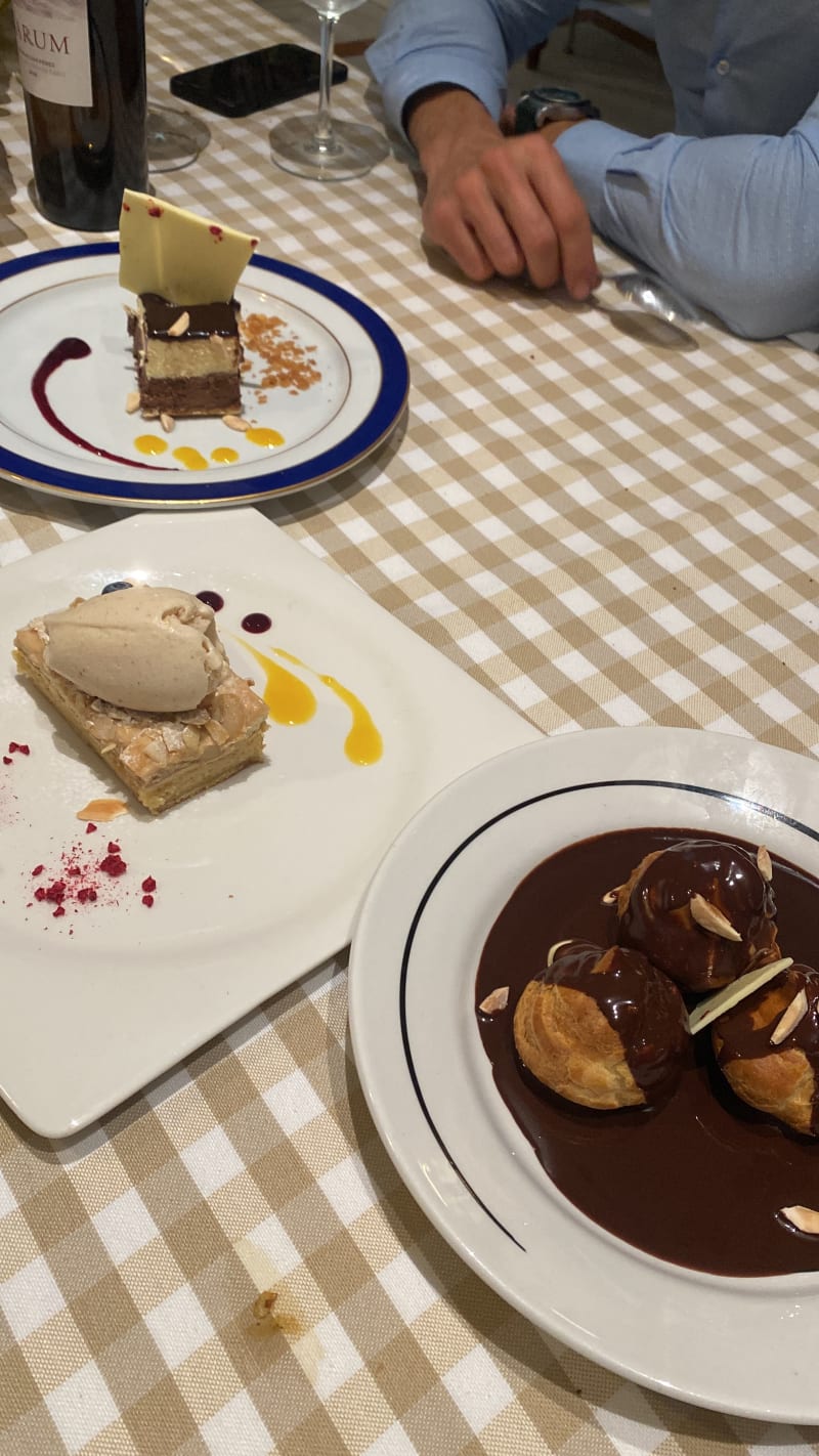 Restaurante Casa Manolo León en Sevilla - Menú 2023, opiniones, precios ...