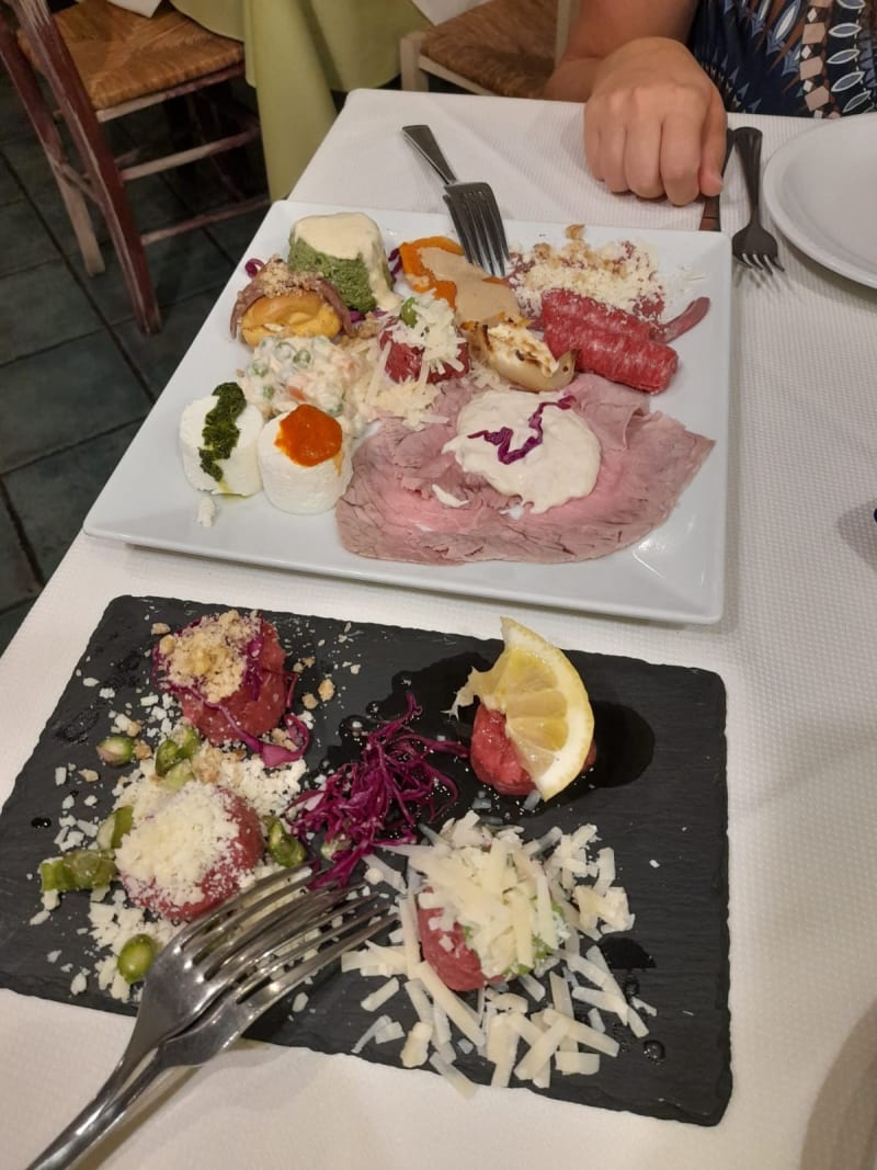 Il Melograno a Torino - Menu, prezzi, immagini, recensioni e indirizzo ...