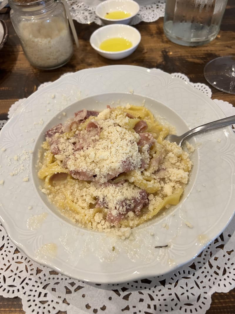 Romanè a Roma - Menu, prezzi, immagini, recensioni e indirizzo del ...