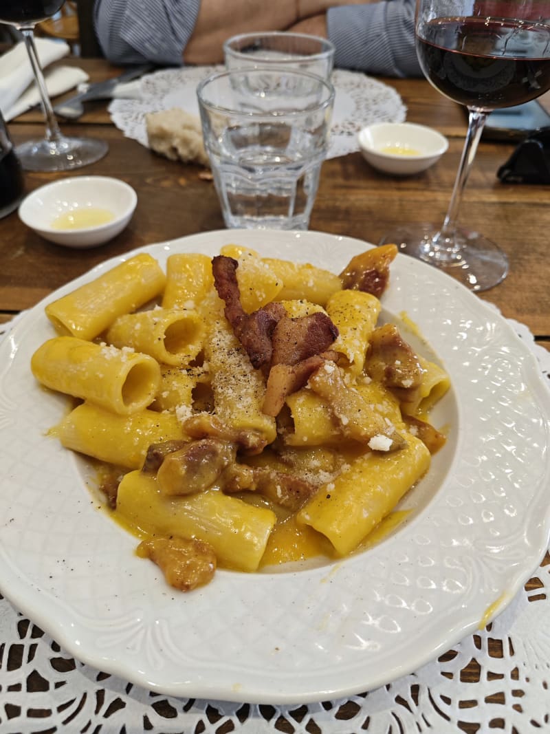 Romanè a Roma - Menu, prezzi, immagini, recensioni e indirizzo del ...