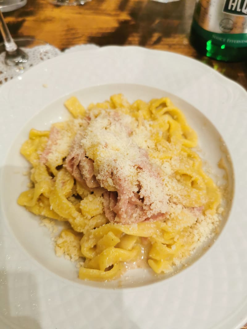 Romanè a Roma - Menu, prezzi, immagini, recensioni e indirizzo del ...