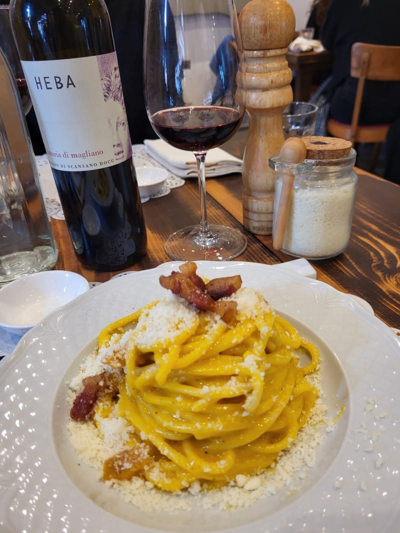 Romanè a Roma - Menu, prezzi, immagini, recensioni e indirizzo del ...