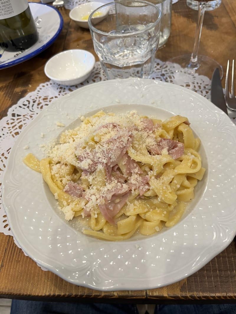 Romanè in Rome - Restaurant Reviews, Menu and Prices | TheFork