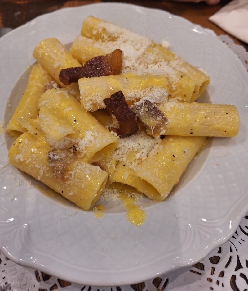 Romanè in Rome - Restaurant Reviews, Menu and Prices | TheFork