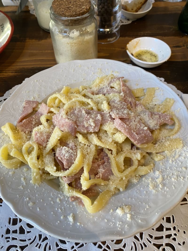 Romanè in Rome - Restaurant Reviews, Menu and Prices | TheFork