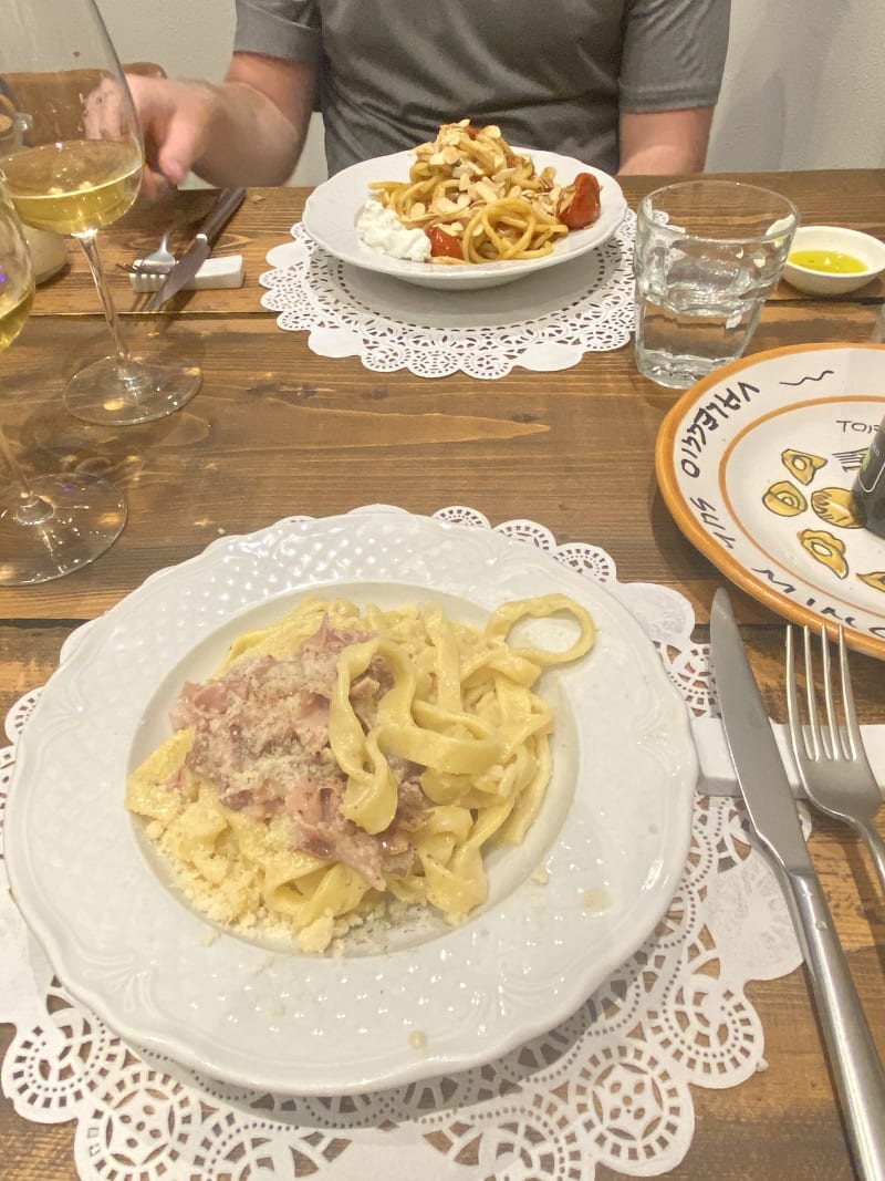 Romanè a Roma - Menu, prezzi, immagini, recensioni e indirizzo del ...