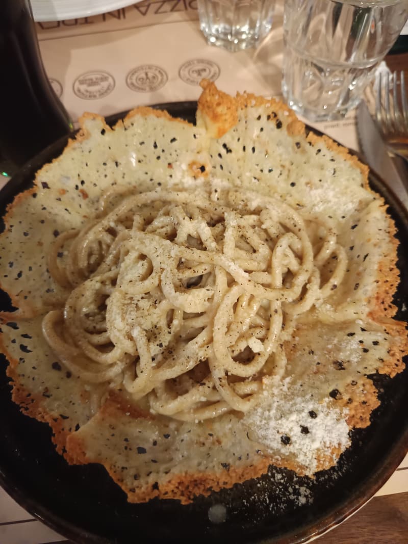 Restaurant Pizza in Trevi à Rome - Menu, avis, prix et réservation ...