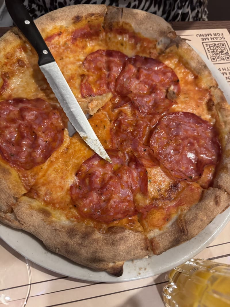 Restaurant Pizza in Trevi à Rome - Menu, avis, prix et réservation ...